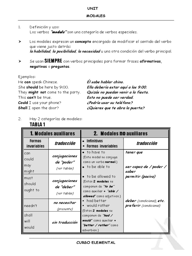 Unit 8. Modal Verbs | PDF | Verbo | Lingüística