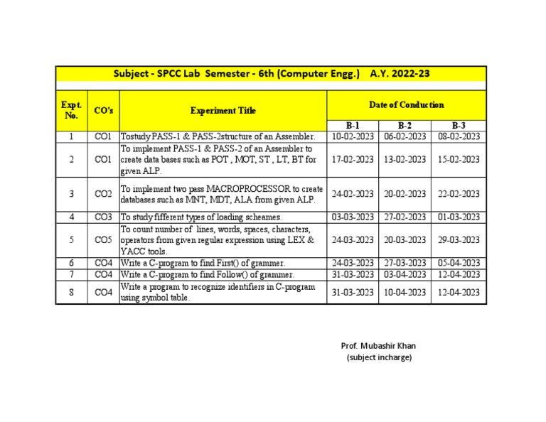 SPCC Lab (2023) | PDF