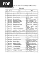 IBF List of Designated Risk Areas With Applicable Benefits (As of 13 ...