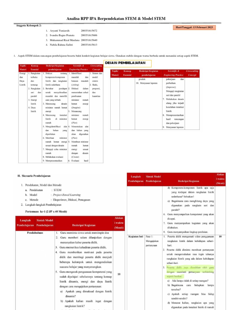 Kelompok 2 - Analisa RPP Ipa Berpendekatan Stem Model Stem - Off B | PDF