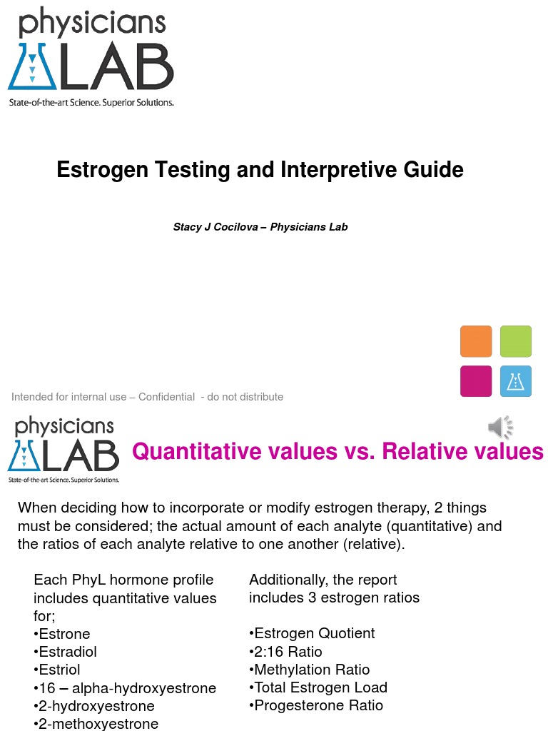 Physicians Lab Estrogen Interpretive Guide | PDF | Estrogen | Cortisol