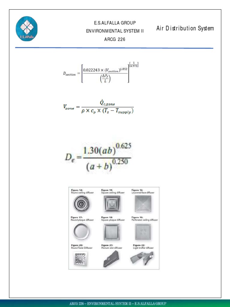 Air Distribution System | PDF