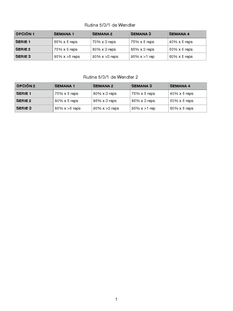 Temporada 2019:2020 Powerbuilding | PDF