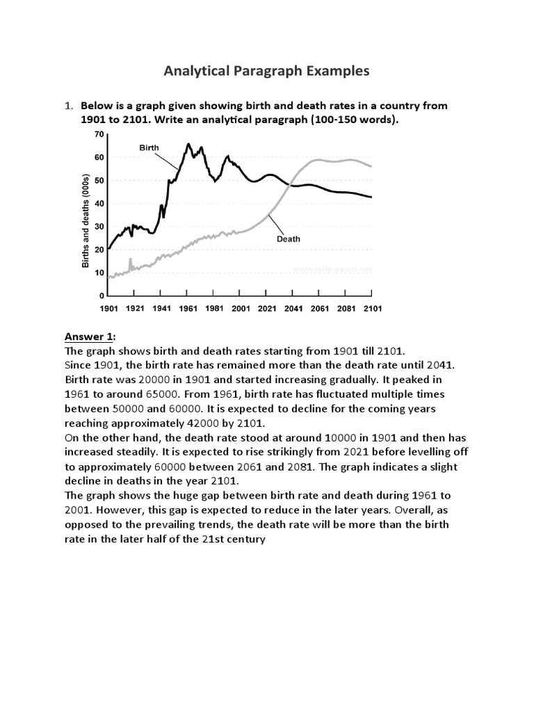 Analytical Paragraph | PDF | Poverty | Poverty & Homelessness