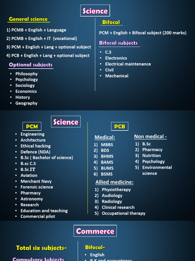 Career Opportunities in Science, Commerce and Arts | PDF