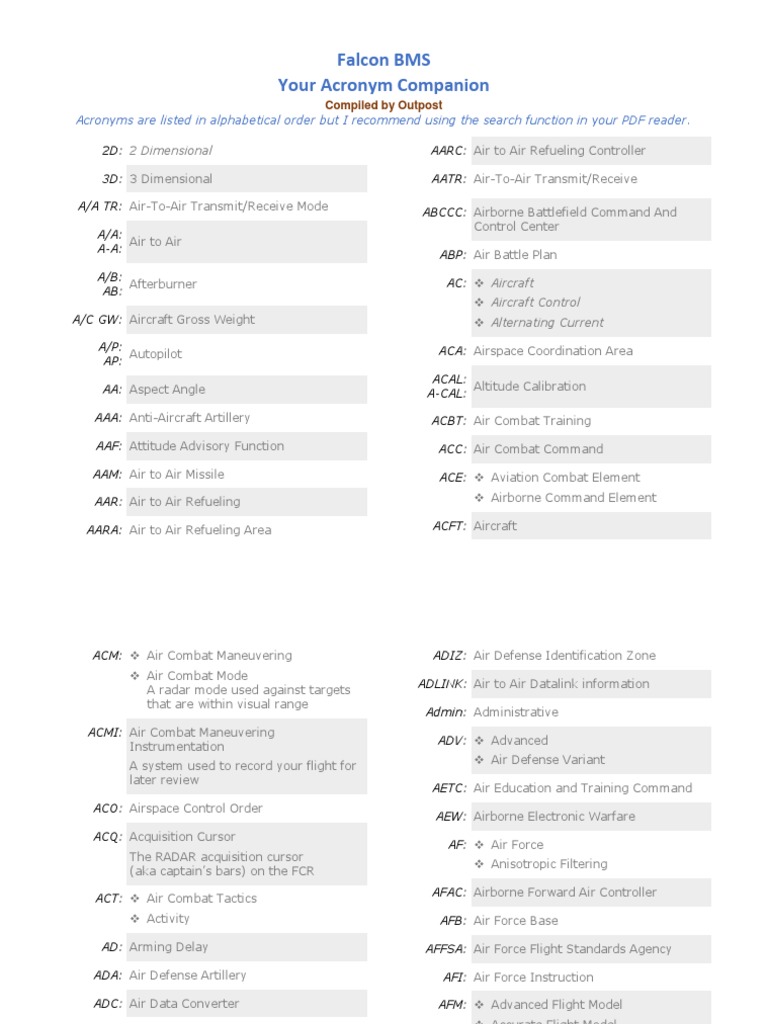 Falcon BMS Acronym Companion1 | PDF | Air Traffic Control | Instrument ...