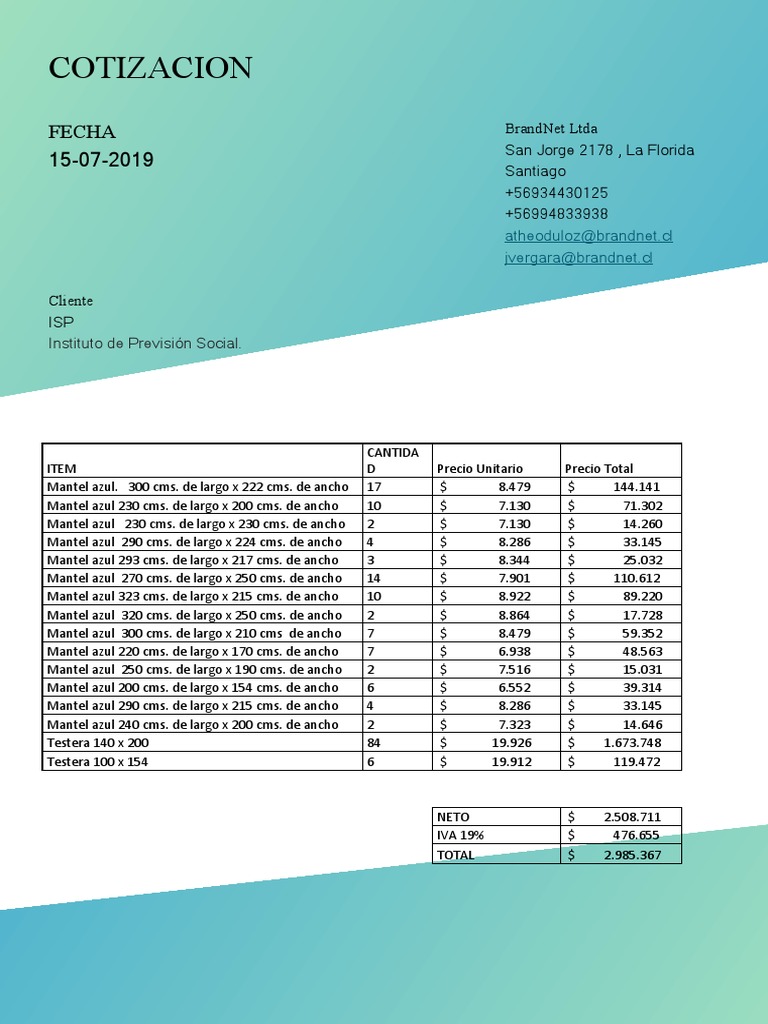 Cotizacion Final | PDF