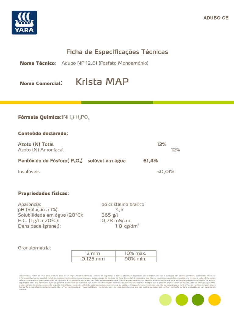 FT Krista Map | PDF | Solubilidade | Ciências Físicas