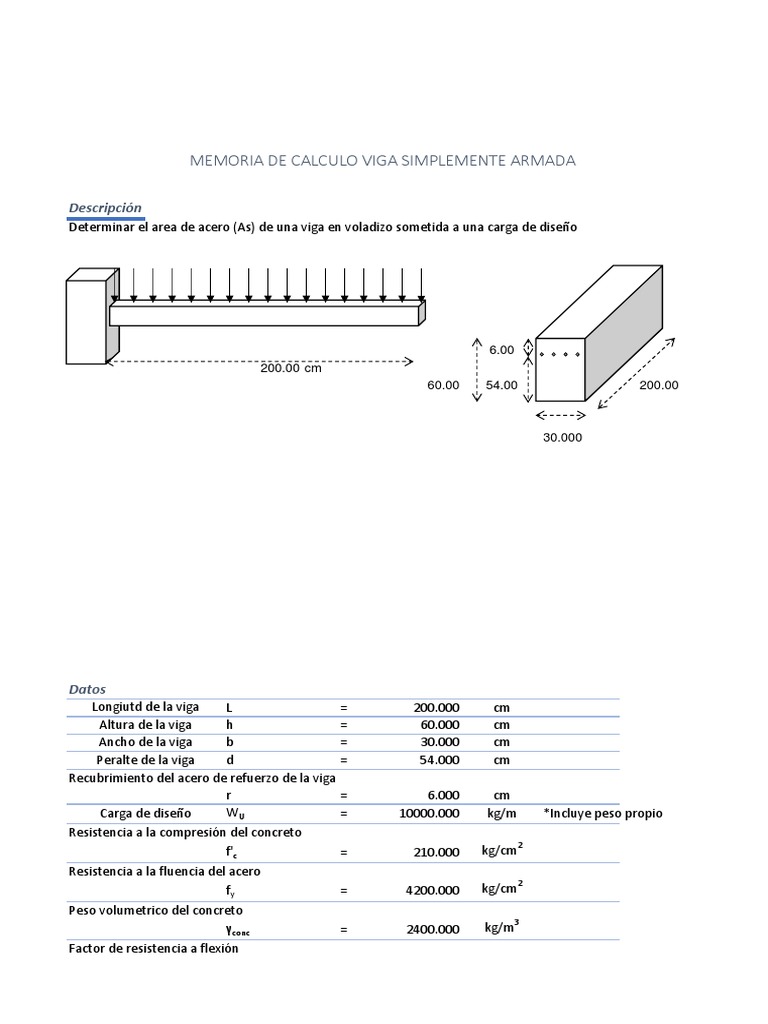 Revisar Diseño Viga Simple Mks | PDF | Viga (Estructura) | Mecánica de ...