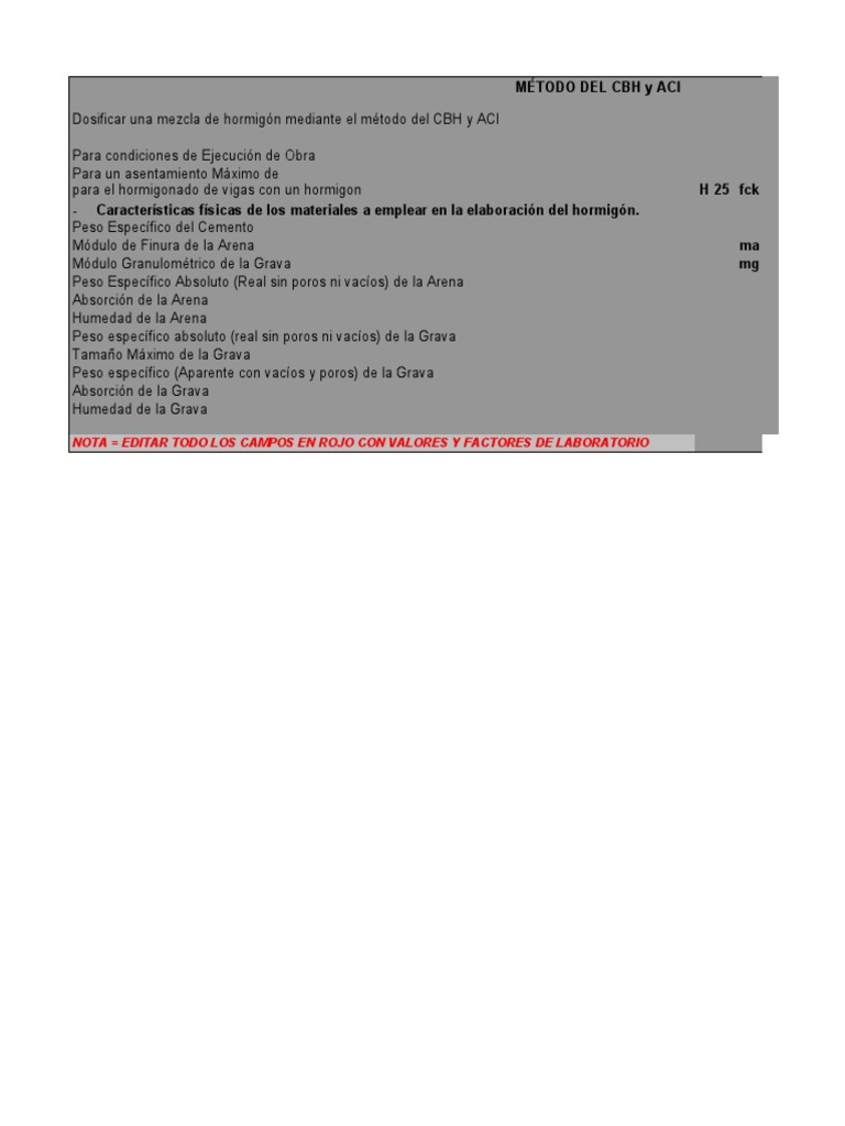 Planilla de Dosificación CBH y ACI | PDF | Hormigón | Cemento