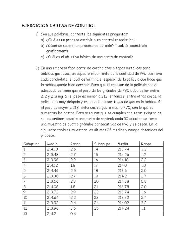 Ejercicios Cartas de Control. Tarea 3 Ccii 2023 I | PDF | Métodos y materiales de enseñanza ...