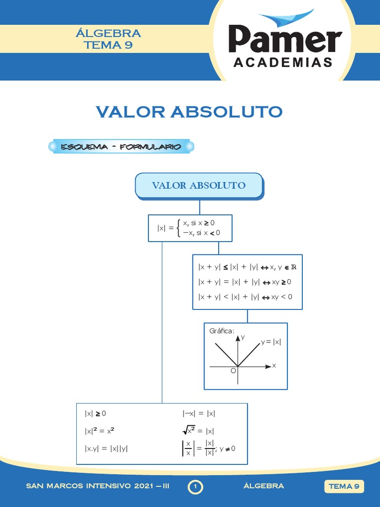 Tema 9 Algebra | PDF | Matemáticas | Álgebra