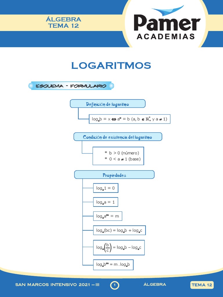Tema 12 Algebra | PDF | Logaritmo | Álgebra
