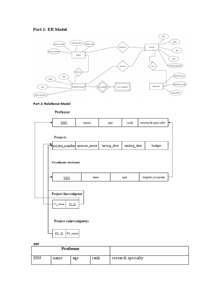 Data Base Management System | PDF