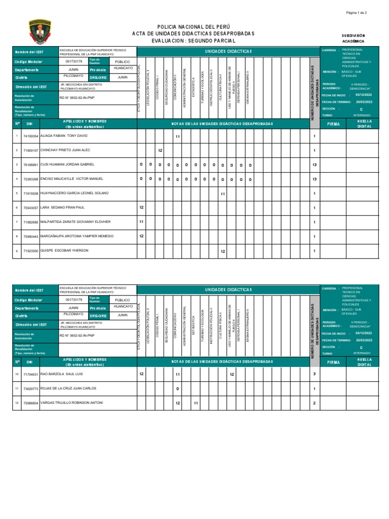Secc C | Descargar gratis PDF | Policía | Accion legal