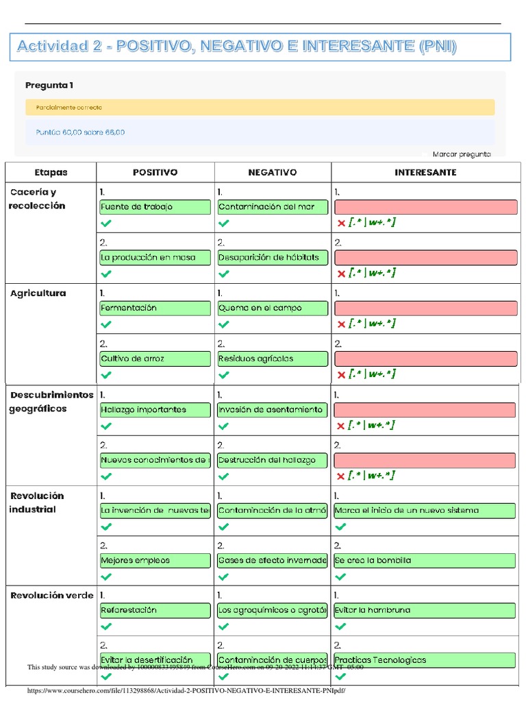 Actividad 2 Positivo Negativo e Interesante Pni PDF | PDF | Technology ...