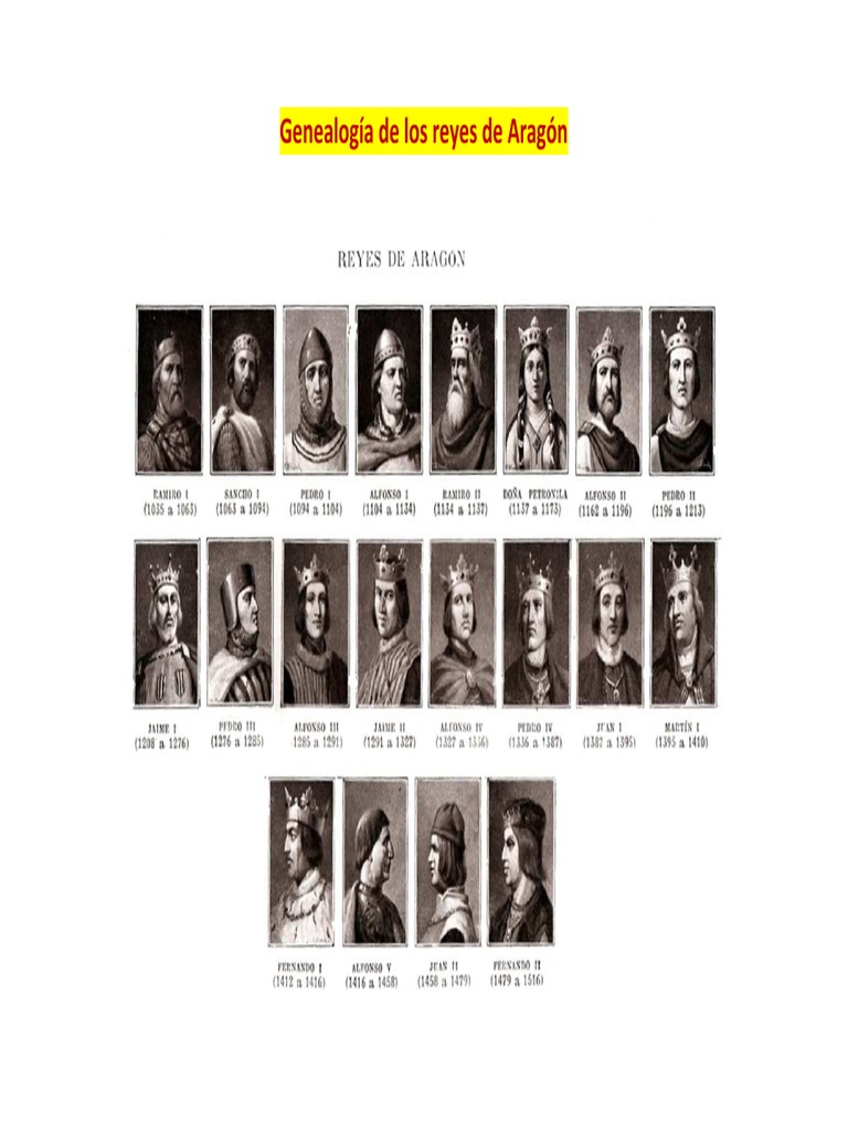 Genealogía de Los Reyes de Aragón | PDF