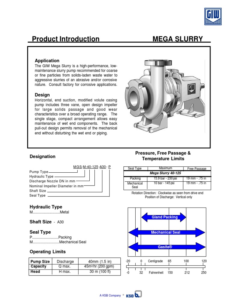 Giw Mega | PDF | Pump | Steel