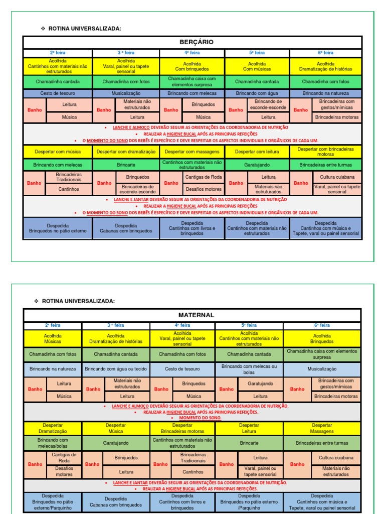 Mapas Das Rotinas - Todas | PDF