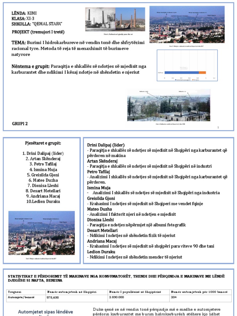 Lënda: Kimi Klasa: Xi-3 Shkolla: "Qemal Stafa" PROJEKT (Tremujori I Tretë) | PDF