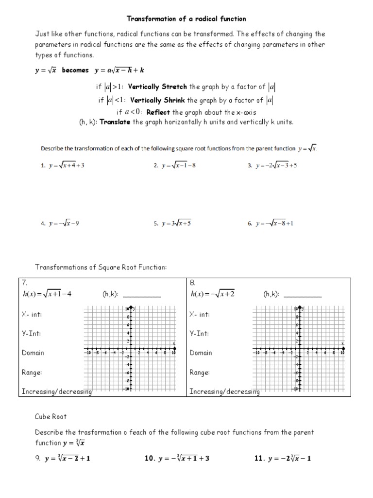 Transformation of A Radical Function | PDF | Function (Mathematics ...