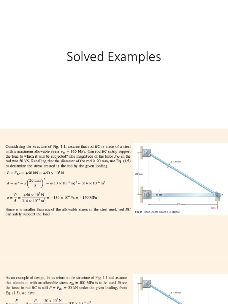 Strength Of Material Solved Examples Home Work Pdf Stress