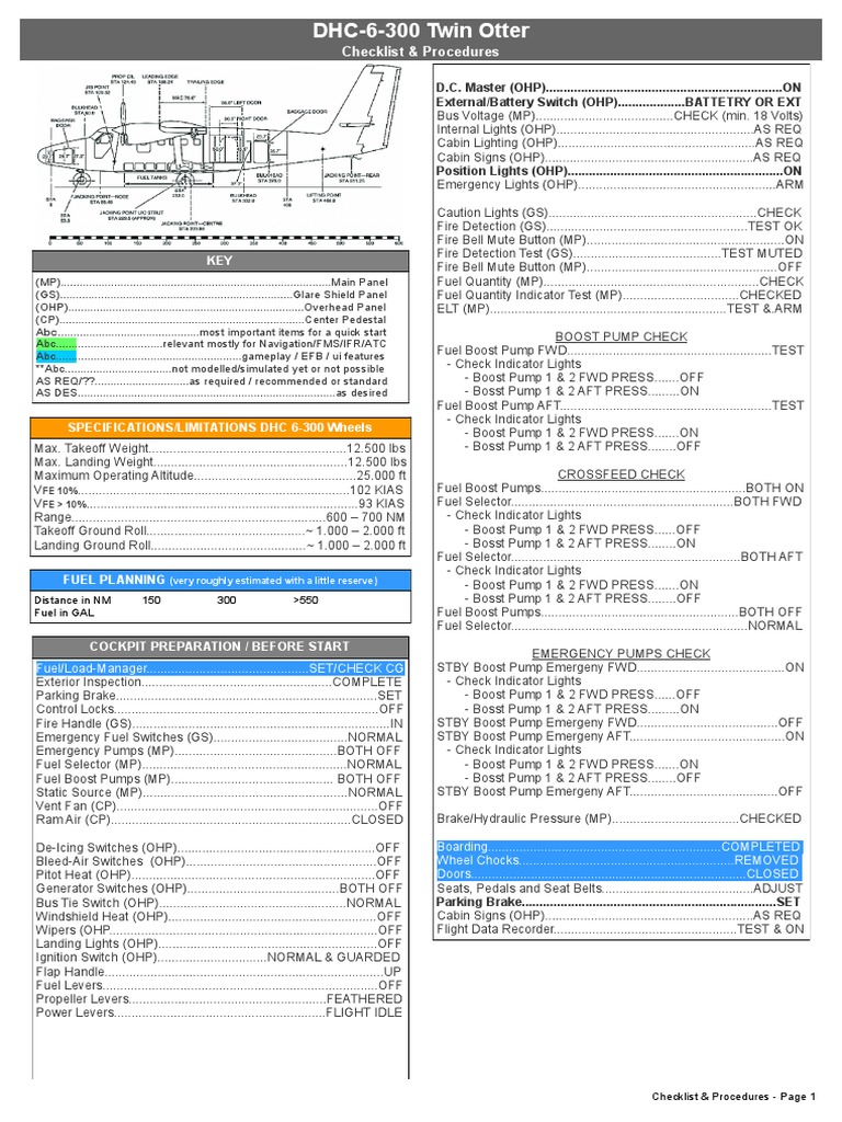DHC-6-300 Checklists | PDF | Takeoff | Flap (Aeronautics)