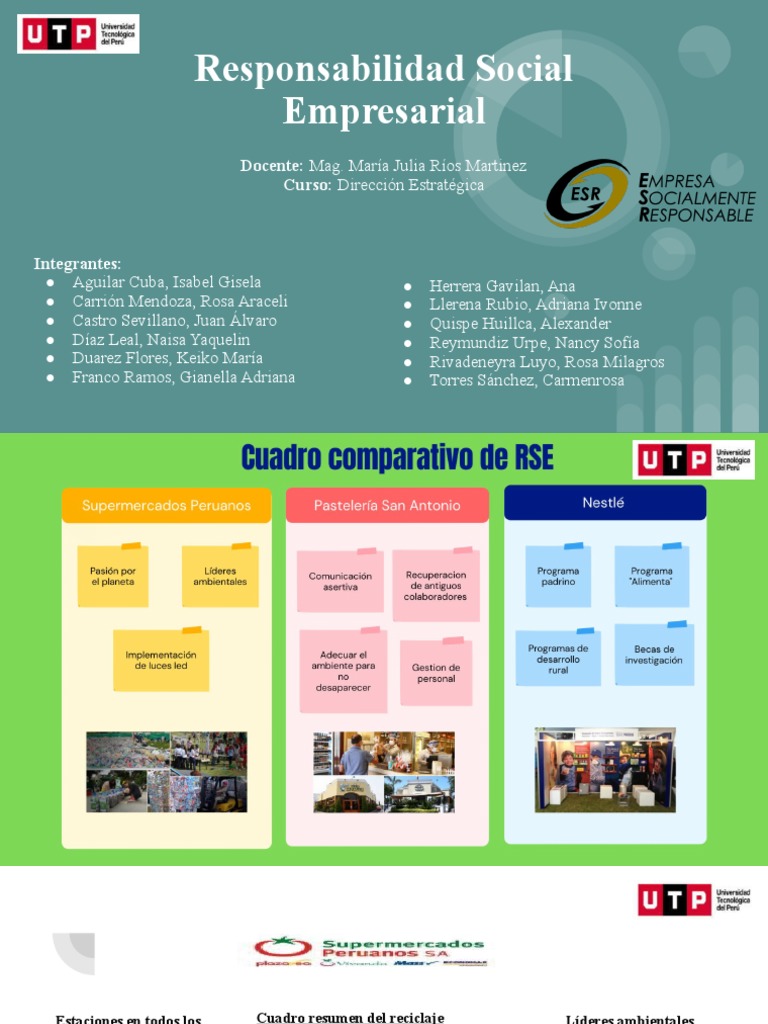 Tarea 2 - Cuadro Comparativo de RSE | PDF