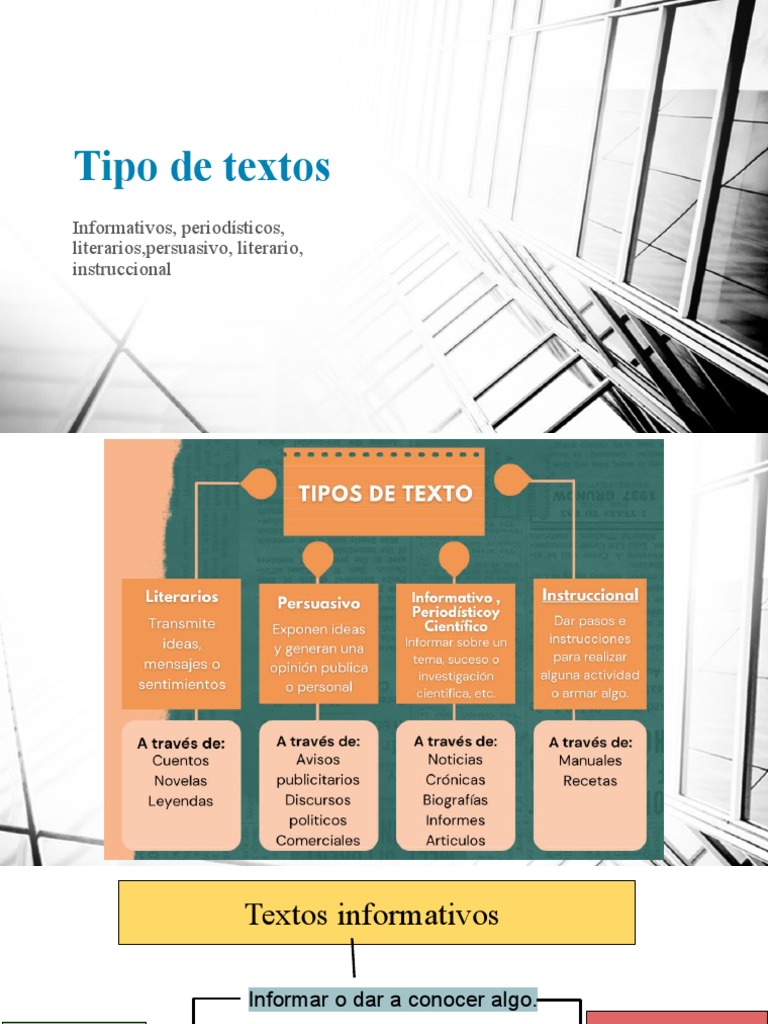 Tipos de Textos | PDF | Narración | Cognición