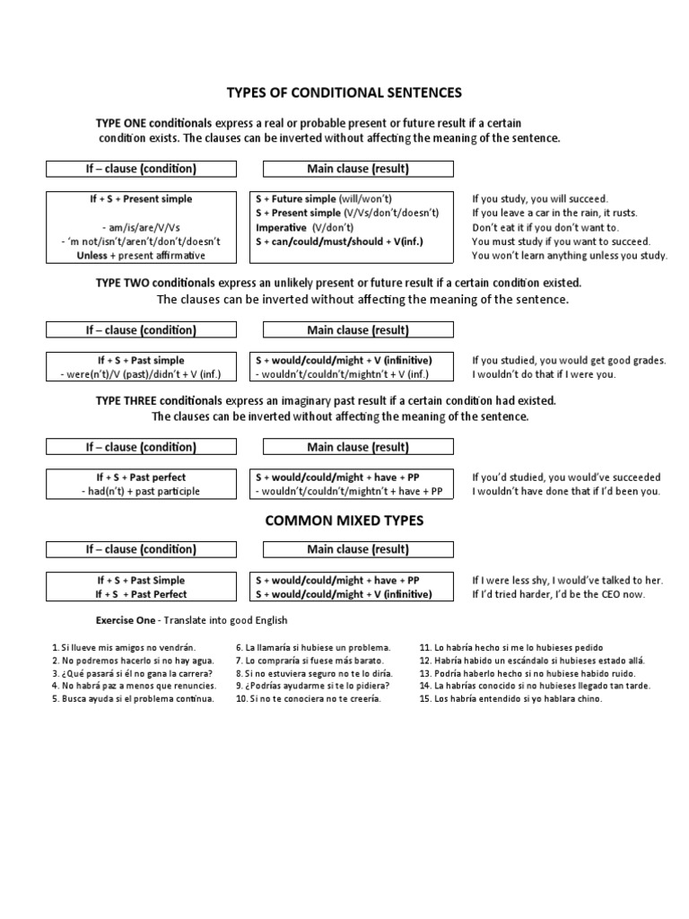 Conditionals Good Task | PDF | Sentence (Linguistics) | Linguistics