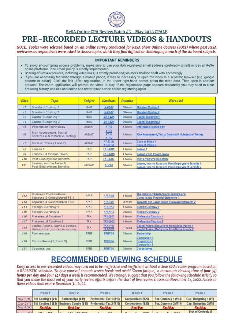 ReSA CPA Review Batch 45 Pre-Recorded Lecture Videos | PDF | Taxes ...