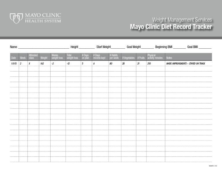 Mayo Clinic Diet Record Tracker | PDF