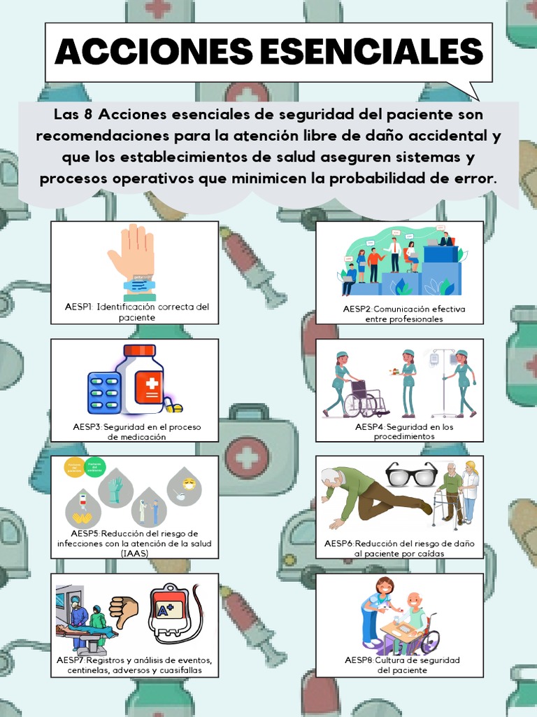 Cartel Educativo AESP | PDF