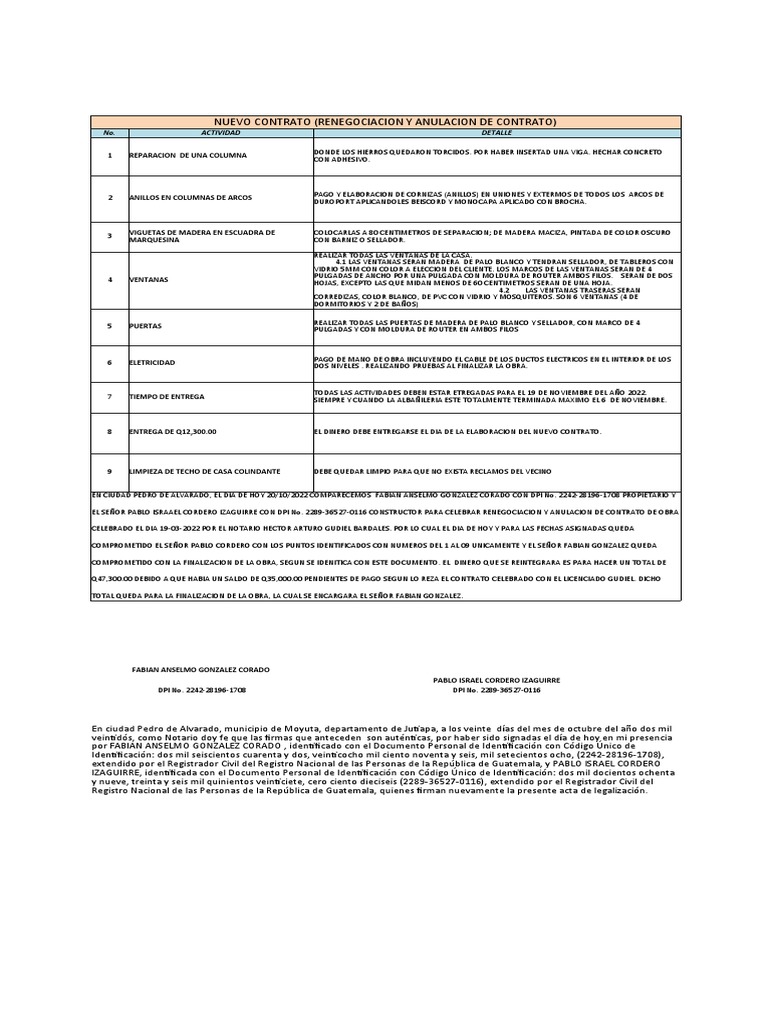 Recontrato Con Don Pablo | PDF