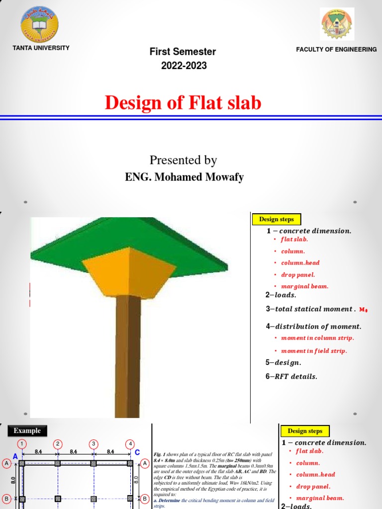 Flat Slab Design Guide 2022-2023 | PDF