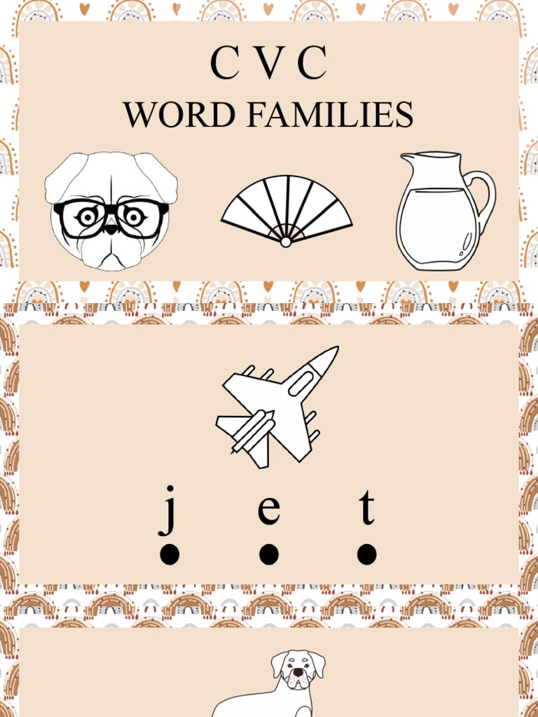 CVC Word Families Education Presentation | PDF | Self-Improvement