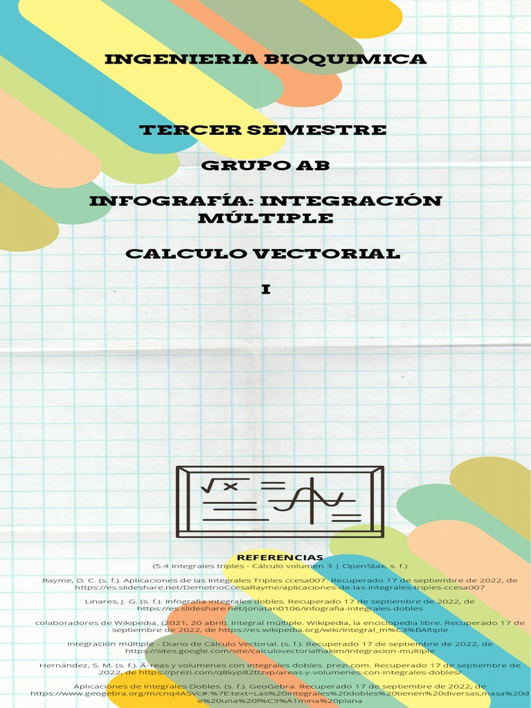 Infografía sobre Integración Múltiple | PDF | Integral | Sistema coordinado