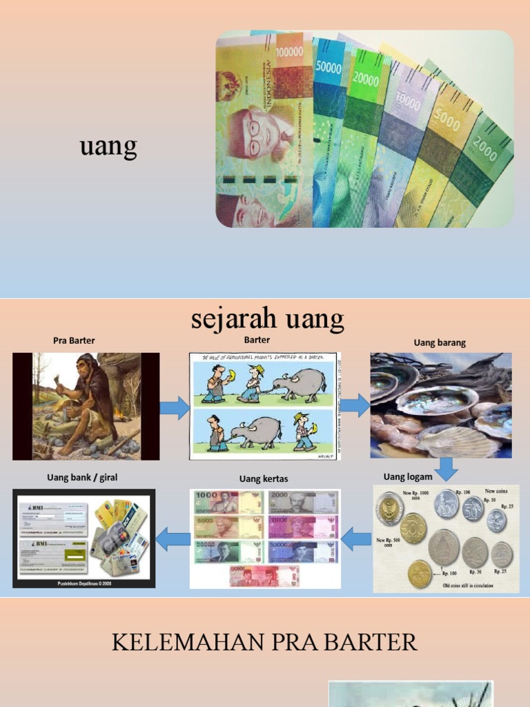 Sejarah Uang2 | PDF