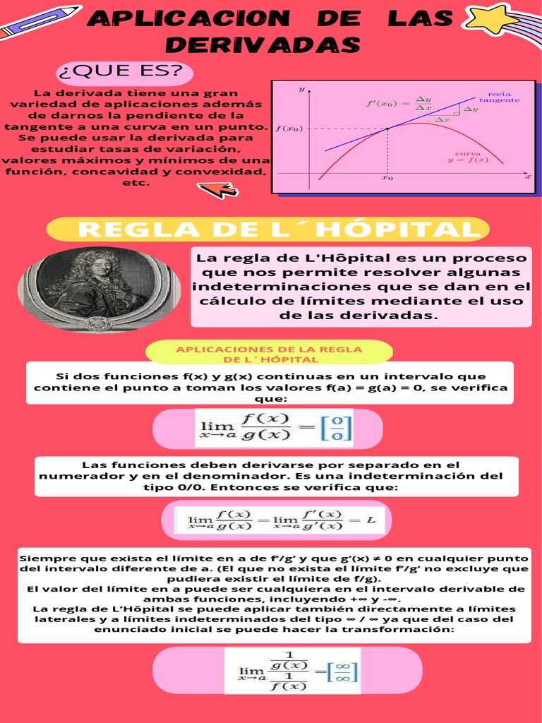 A5.1 Aplicacion de Las Derivadas | PDF | Derivado | Física Matemática