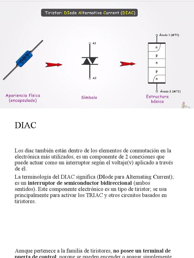 Diac Tema 2 1 3 Presentación | PDF | Semiconductores | Electromagnetismo