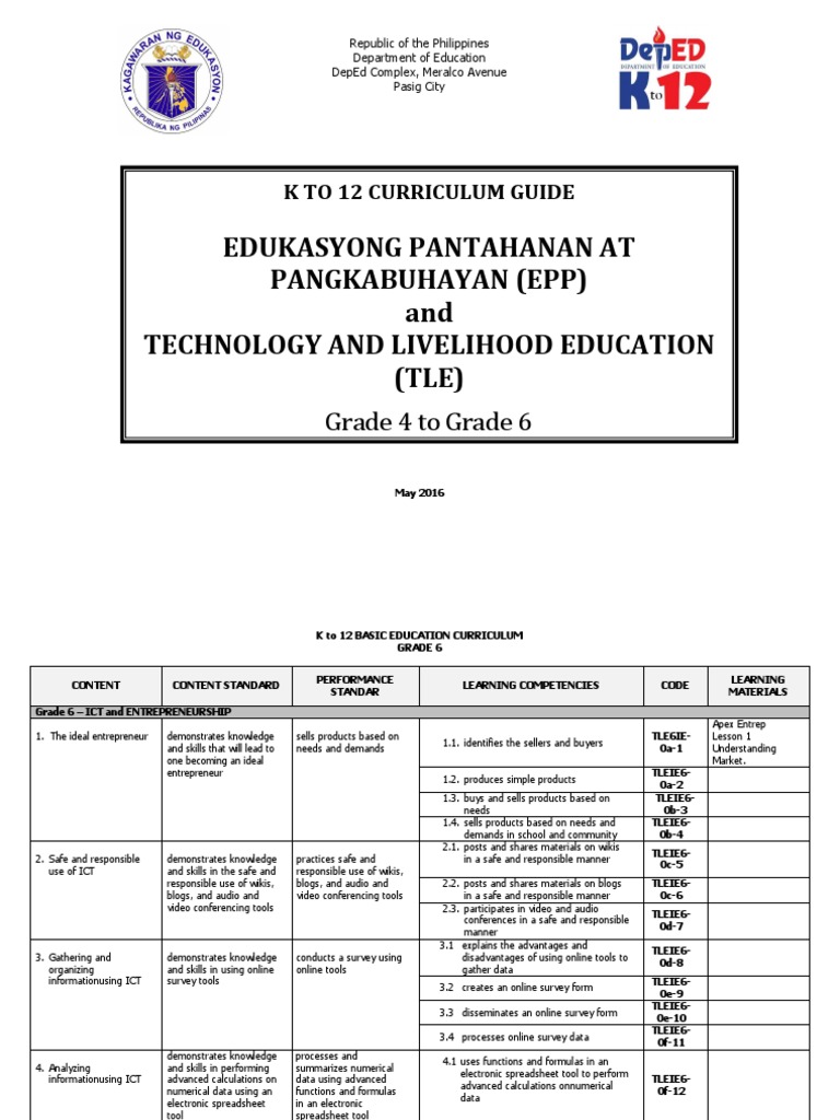Grade 6 EPP & TLE Curriculum Guide | PDF | Educational Technology ...