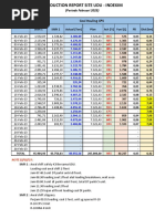 Angle Size Chart | PDF | Notation | Metrology