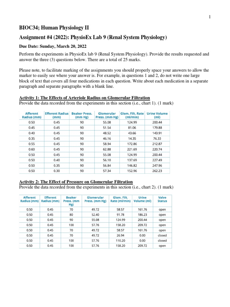 Diuretics and Renal Physiology Lab Report | PDF | Kidney | Physiology