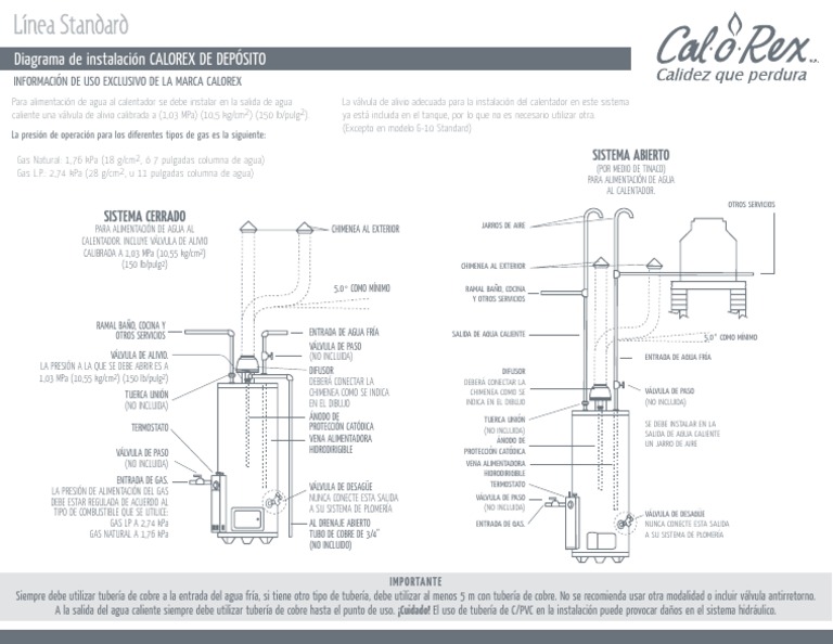 Cal o Rex Diagrama Instalacion Boiler | PDF | Chimenea | Cobre