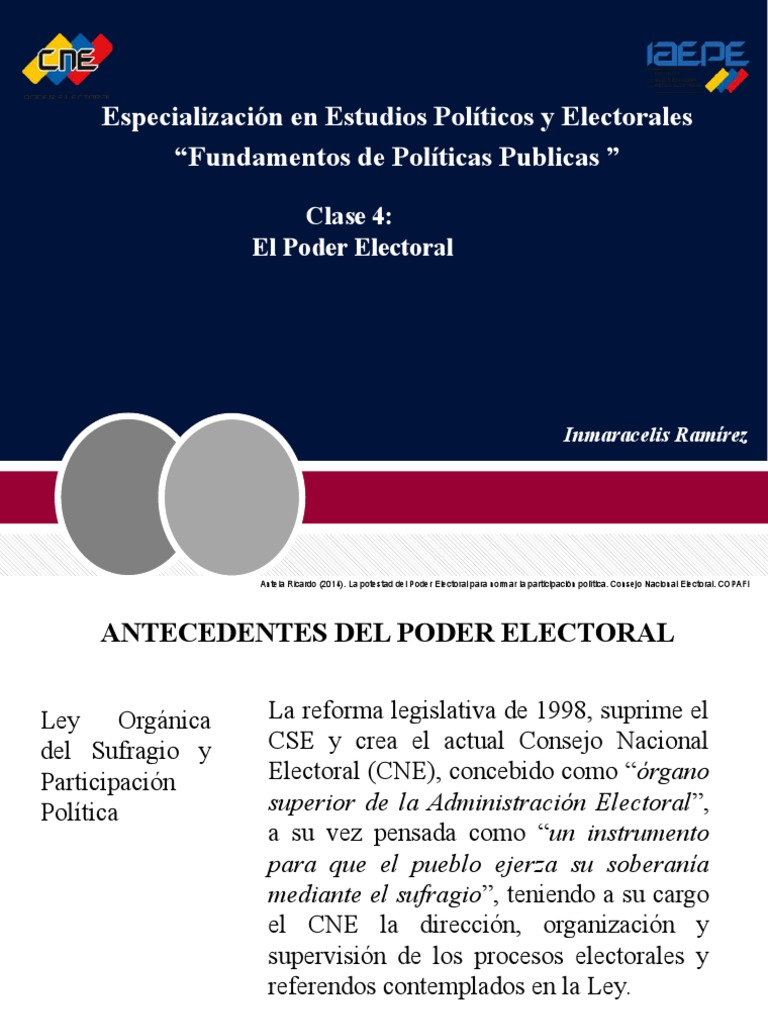 Presentacion de Poder Electoral | PDF | Elecciones | Democracia