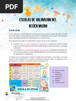 Análisis de Azoados en el Cuerpo | PDF | Salud y bienestar