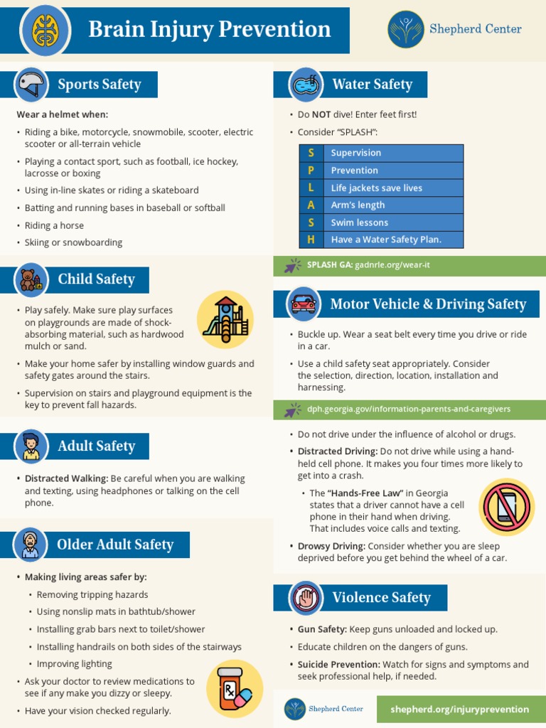 Brain Injury Prevention - Infographic - 4 8 21 | Download Free PDF ...