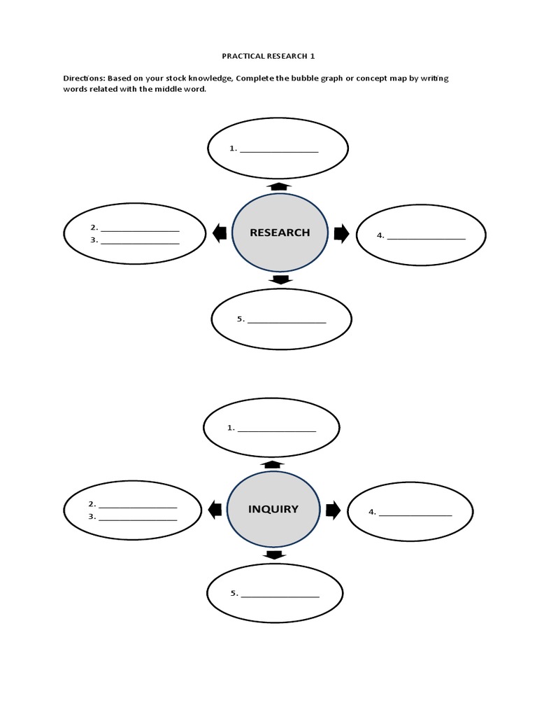 Practical Research 1 | PDF