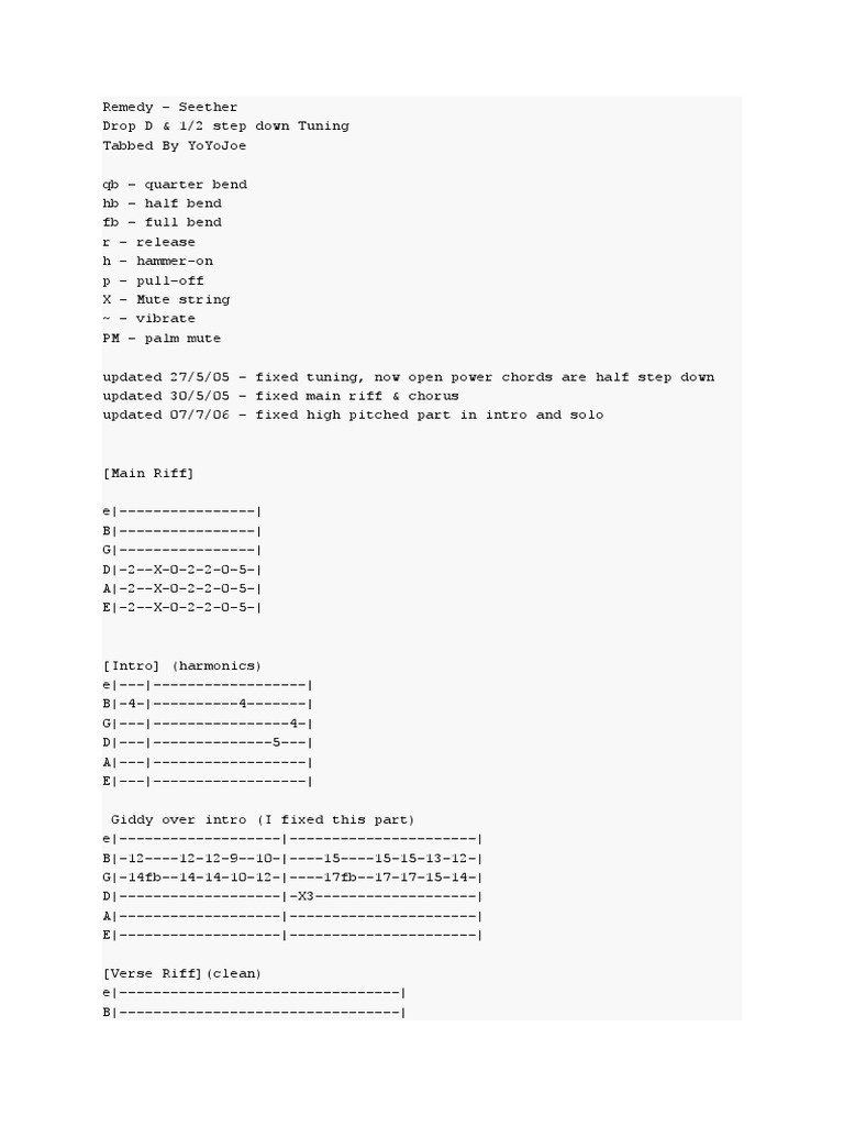 Seether Guitar Tab: Tab for the song 'Remedy' by Seether including main ...