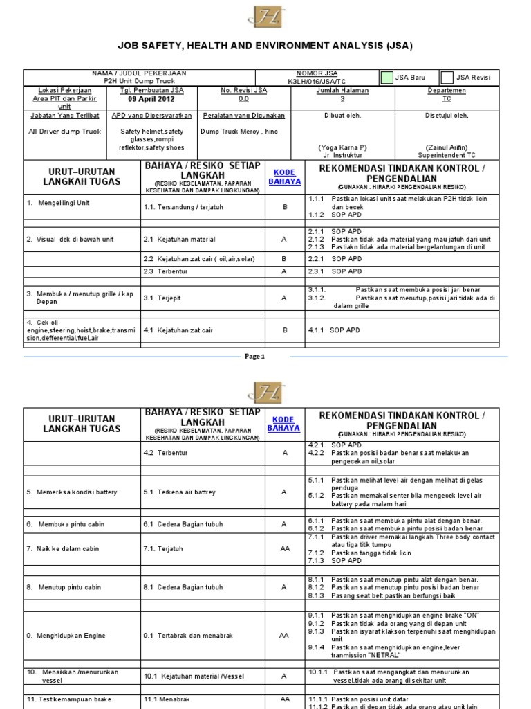 016-Rev 0.0-JSA-TC P2H Unit Dump Truck | PDF